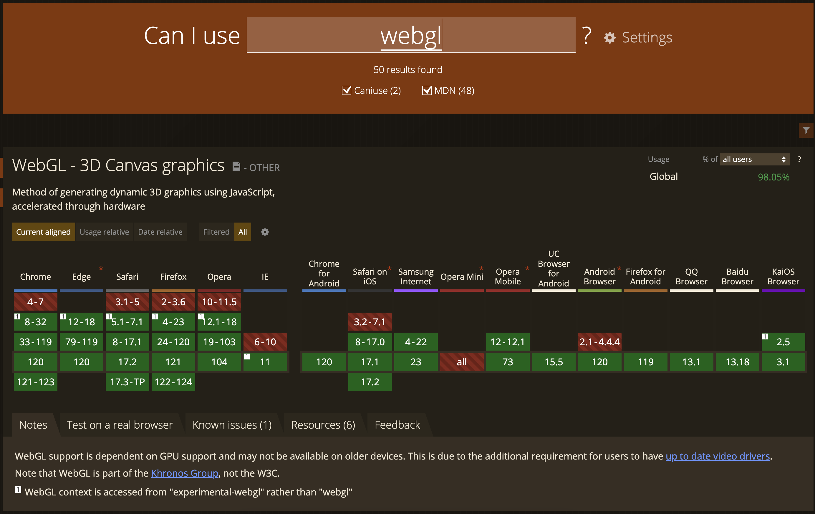 #1. WebGL and THREEJS ONETECH Blogs